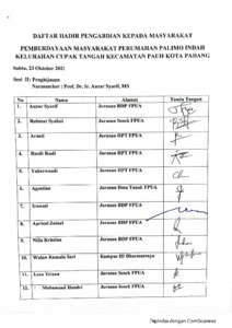 Daftar Hadir PKM Penghijauan - Document Repository Universitas Andalas